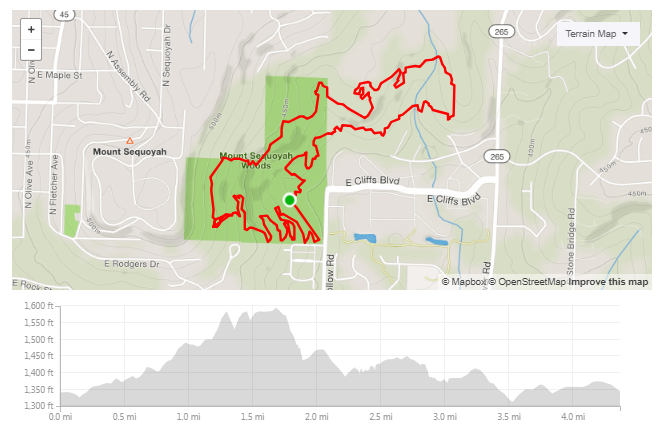 The Course – Run Your Can Off